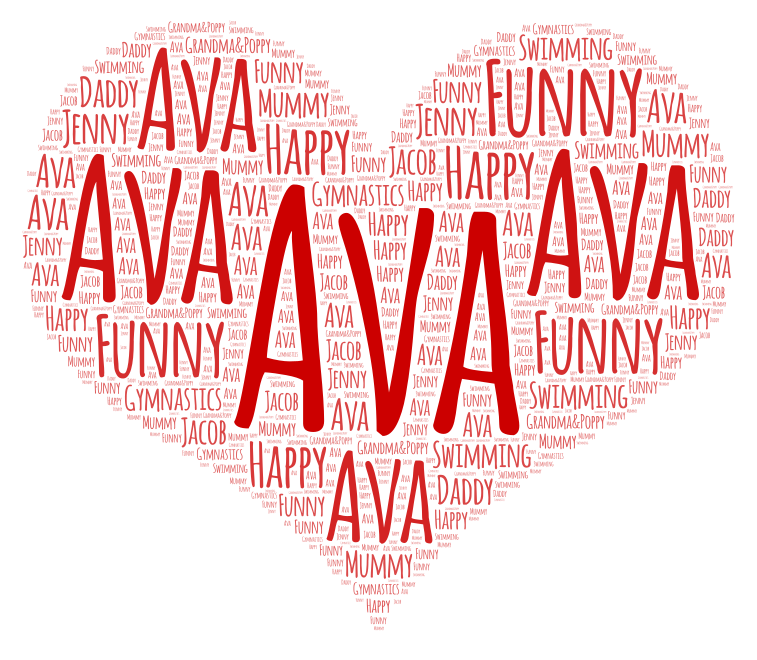 ava – WordArt.com
