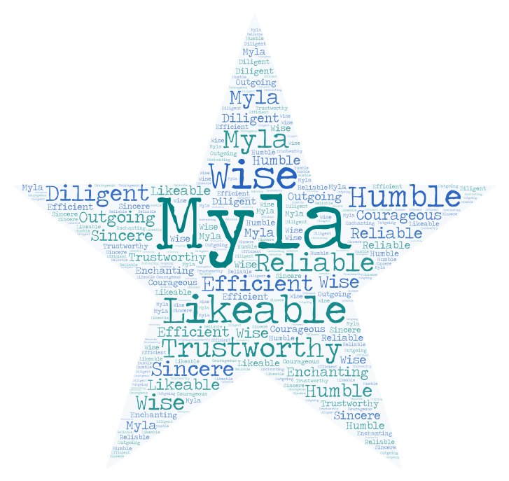 MYLA – WordArt.com