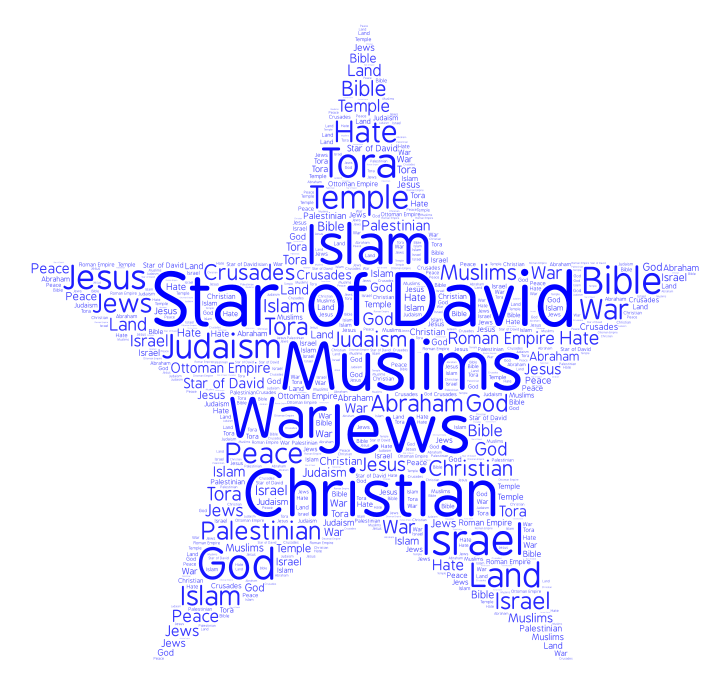 star – WordArt.com