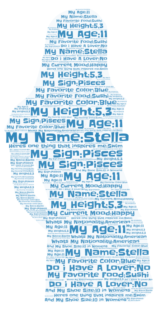 All About me – WordArt.com