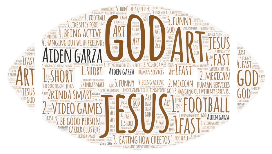 Aiden Garza – WordArt.com