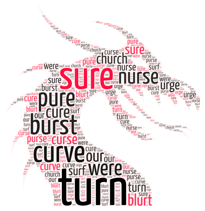 Arvin's art – WordArt.com