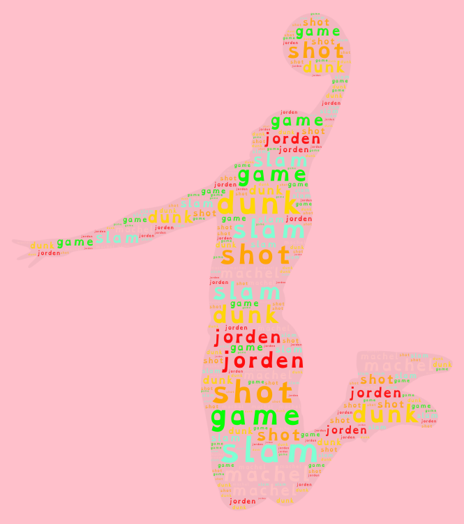 slam dunk – WordArt.com