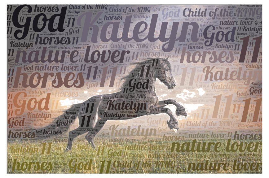 Me!!! – WordArt.com