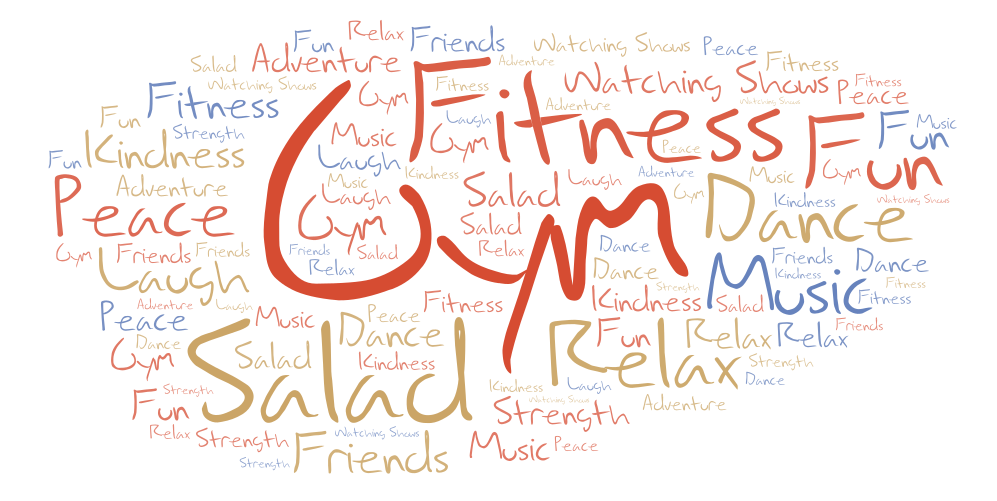 Pat – WordArt.com