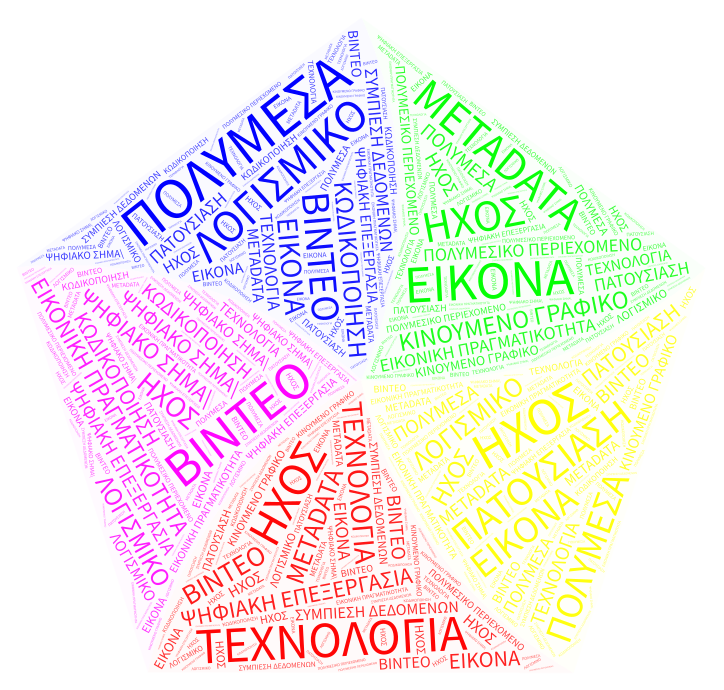 ΠΟΛΥΜΕΣΑ ΣΥΝΝΕΦΟΛΕΞΟ – WordArt.com