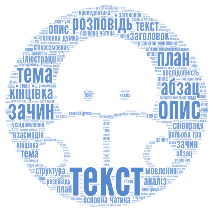 Пр 12 – WordArt.com