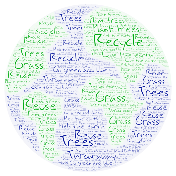 Earth day wordle – WordArt.com