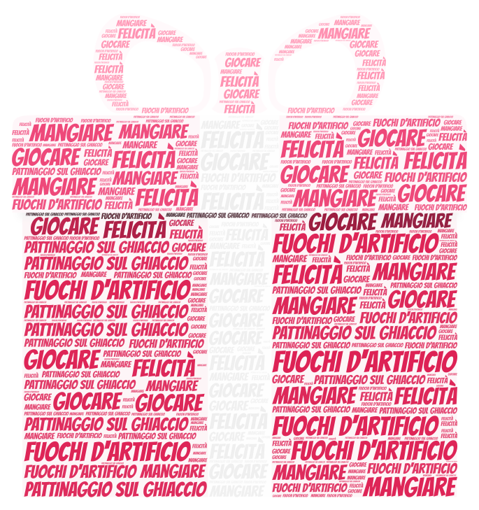 compito di tecnologia – WordArt.com