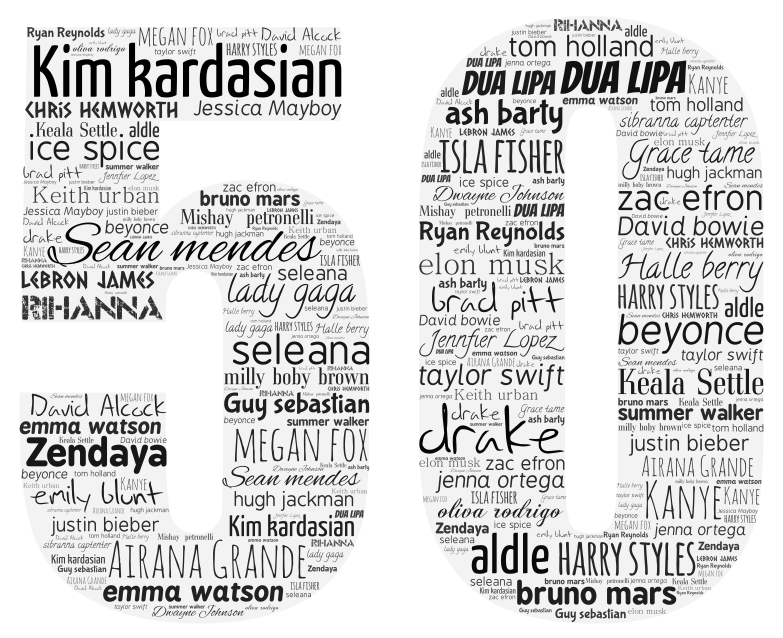 celebrities 1 – WordArt.com