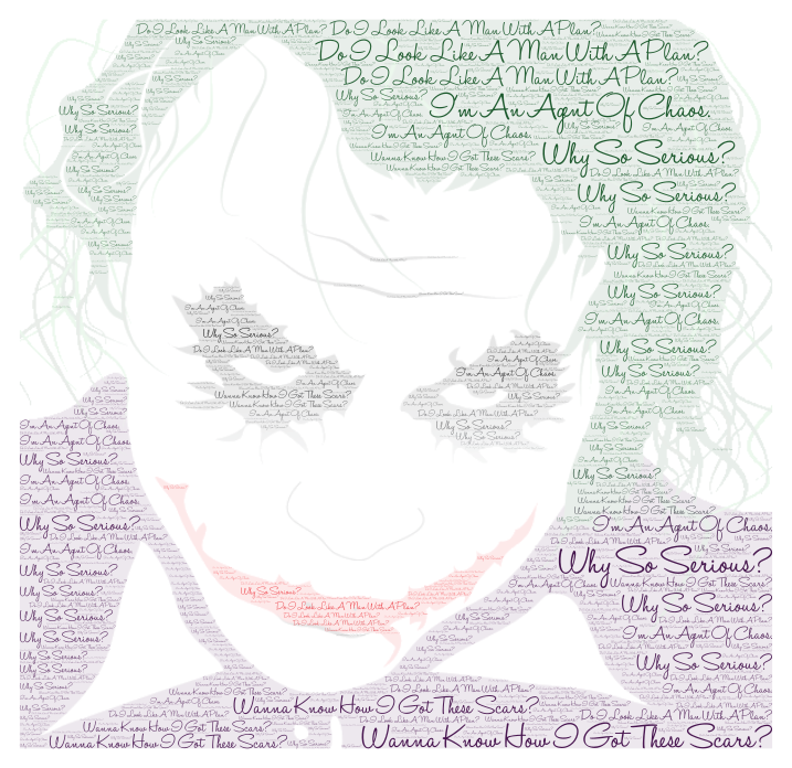 The Joker – WordArt.com