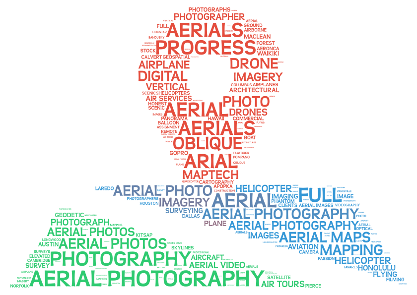 AERIAL PHOTOGRAPHY – WordArt.com