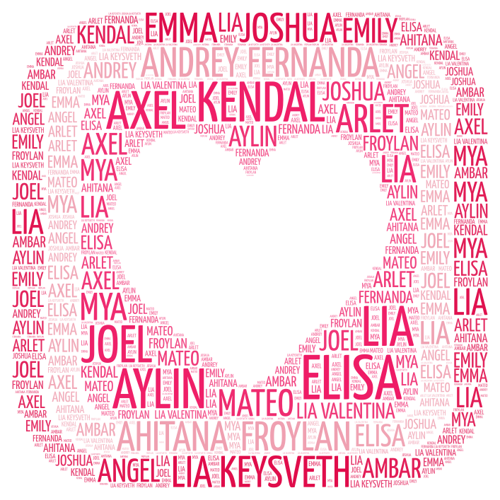 Grupo 3A – WordArt.com