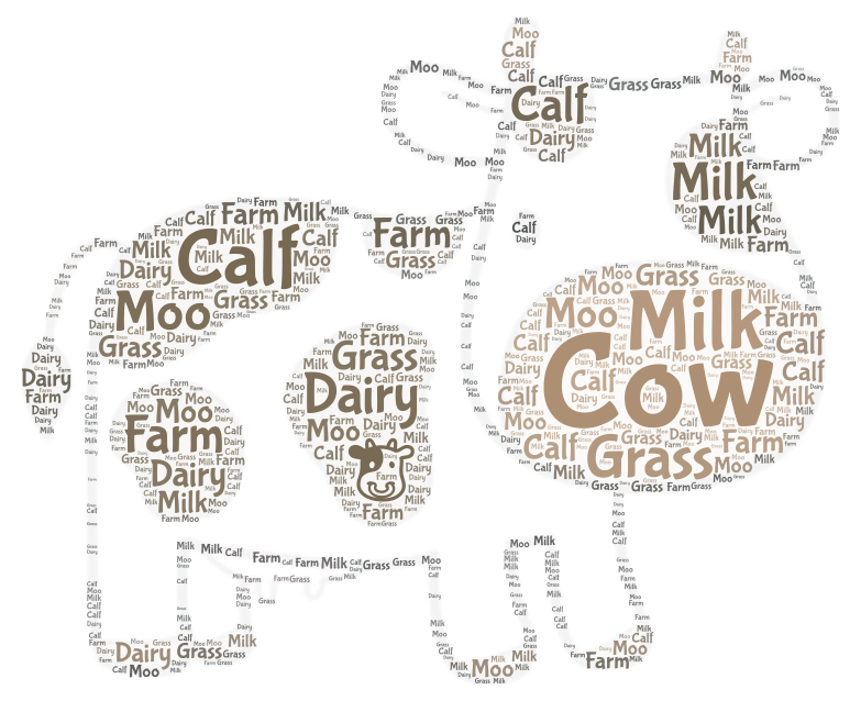Cow! – WordArt.com