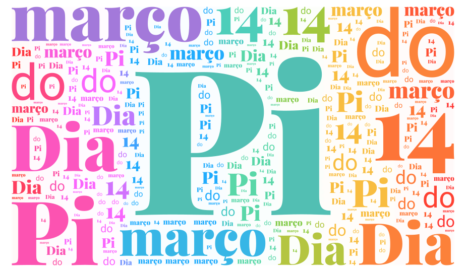 pi – WordArt.com
