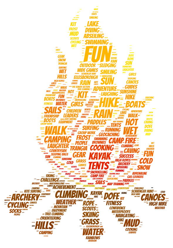 Camp fire – WordArt.com