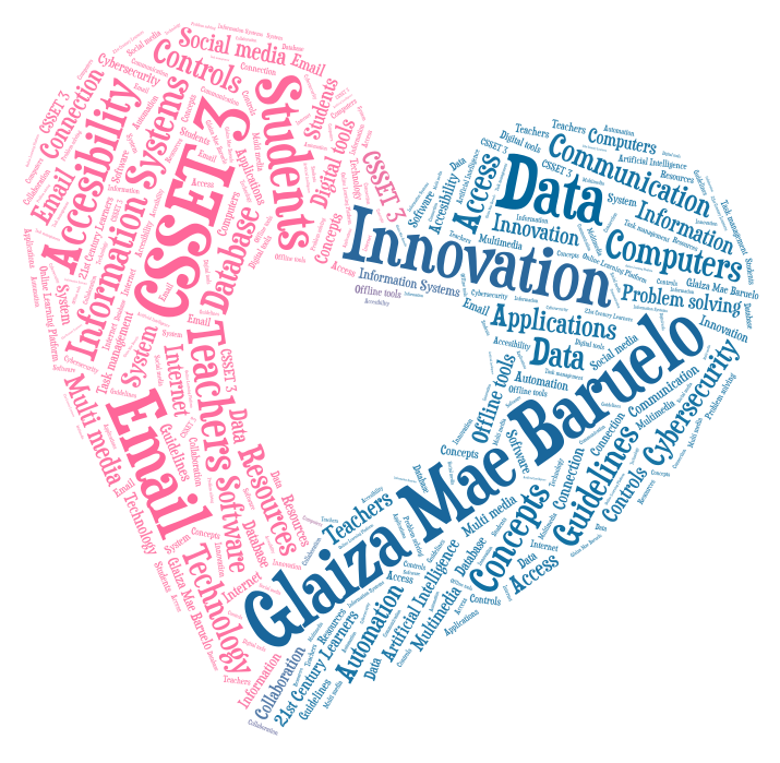 Bbbbbb – WordArt.com