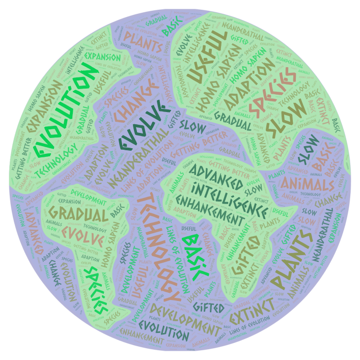 evolution – WordArt.com