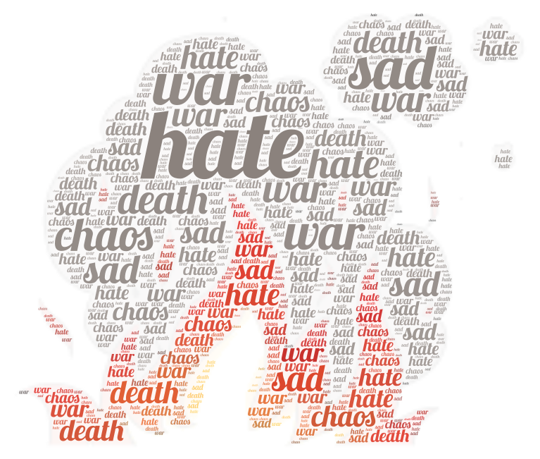 the end – WordArt.com