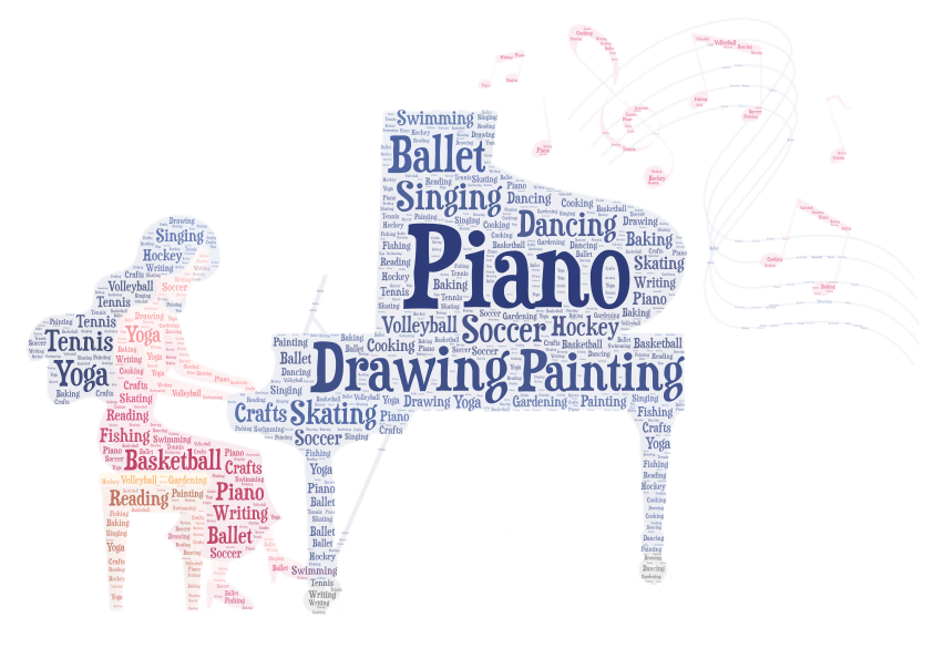 Hobbies – WordArt.com