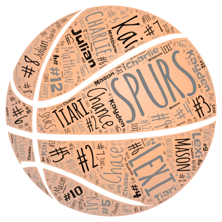 Spurs - Names_#s_All Even 90%_Big Spurs – WordArt.com