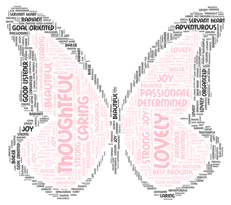 Alyssa – WordArt.com