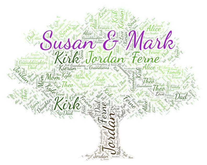 Sue Family Tree – WordArt.com