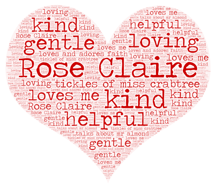 rose – WordArt.com