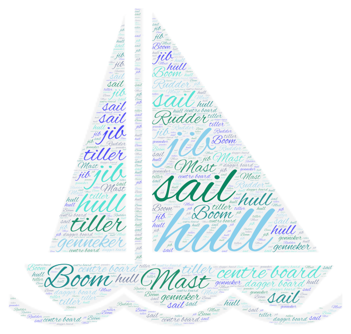 Sail Boat – WordArt.com