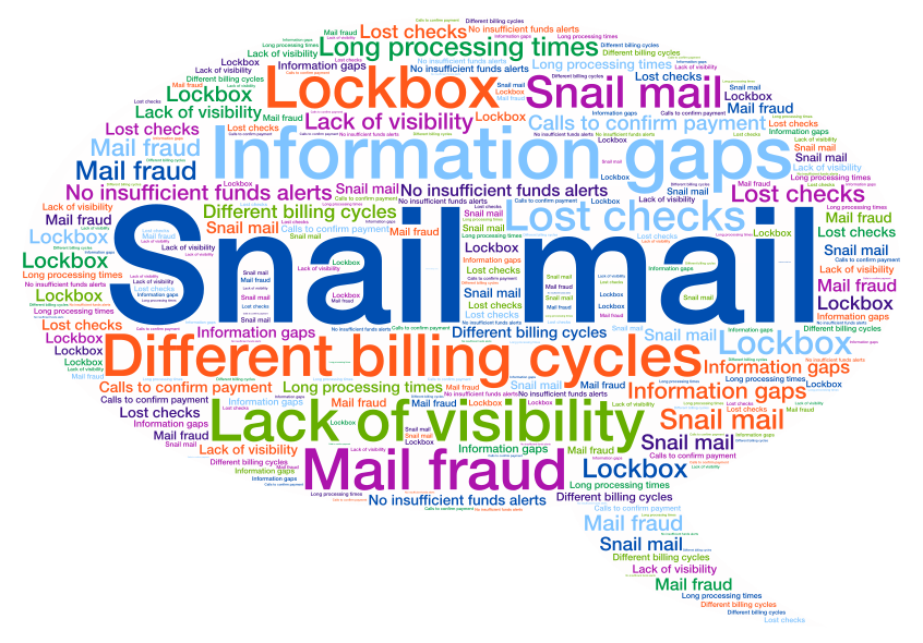 KW_template – WordArt.com