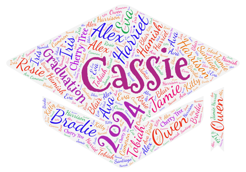 Cassie – WordArt.com