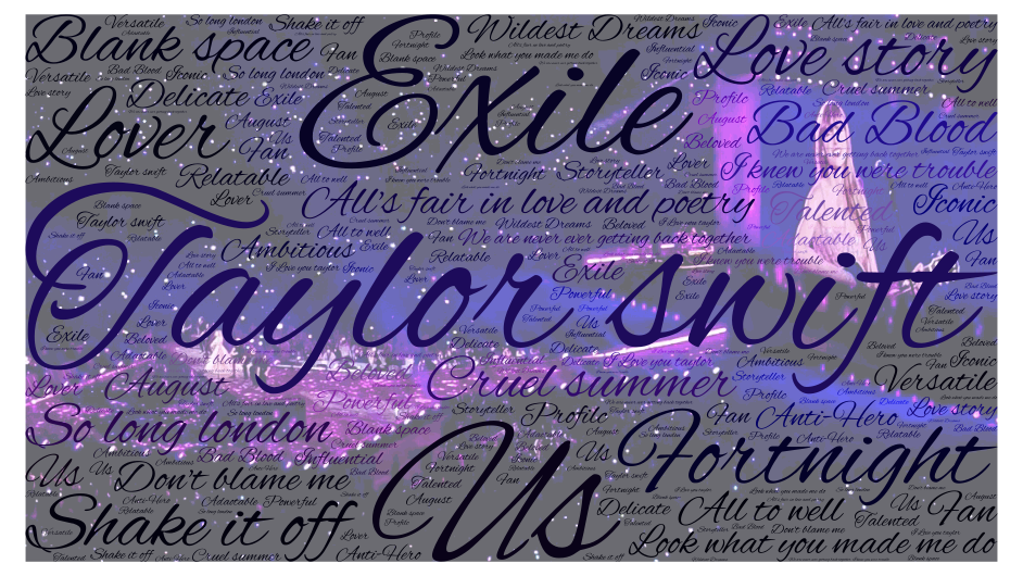 Taylor Swift – WordArt.com