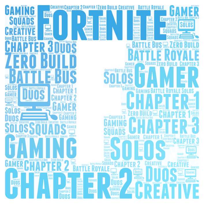Fortnite! – WordArt.com