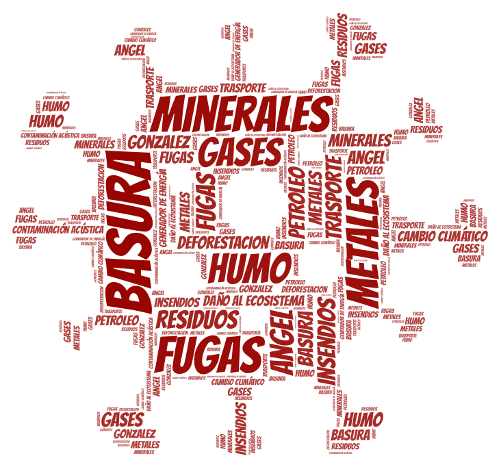 Angel – WordArt.com