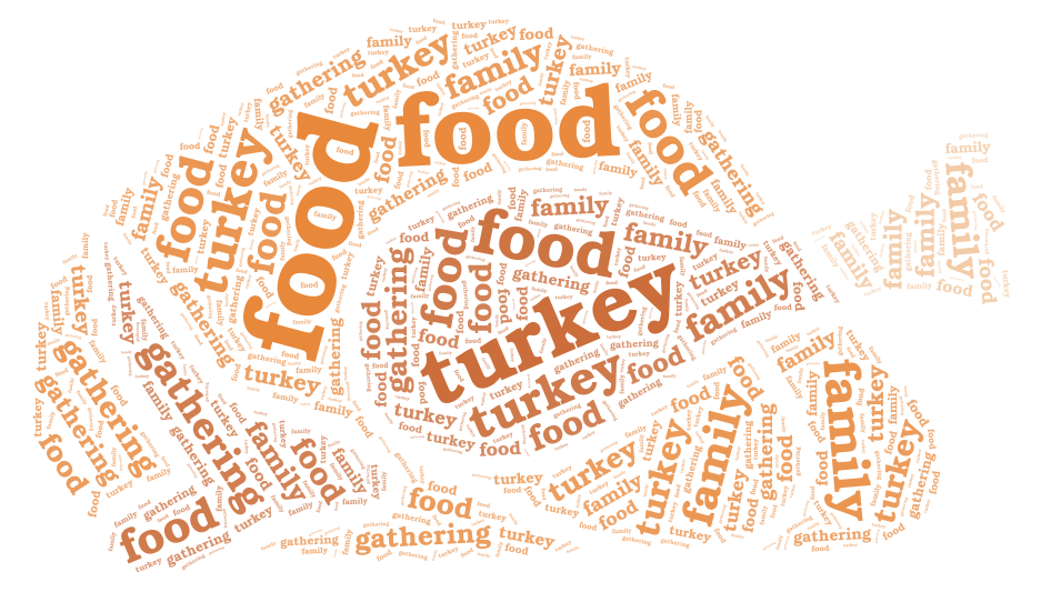 DEAN Hogan – WordArt.com