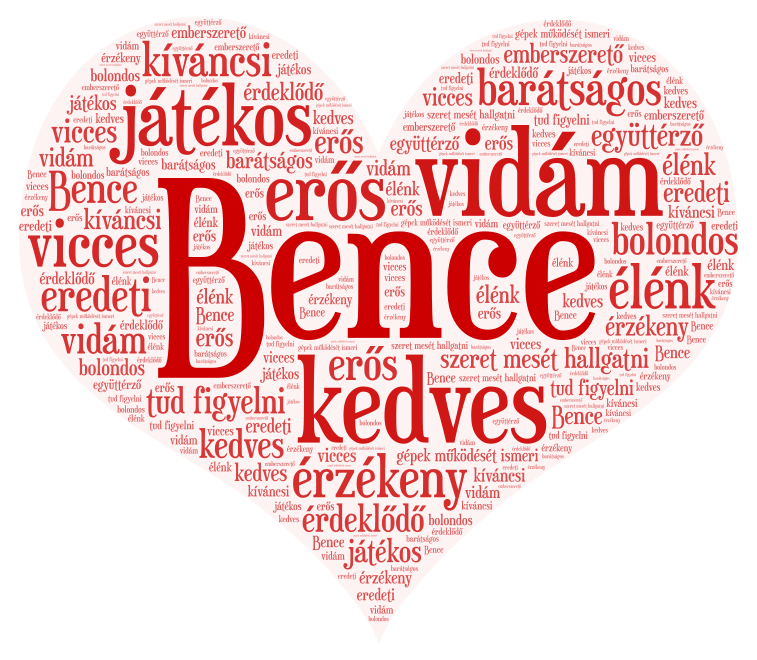 Bence – WordArt.com