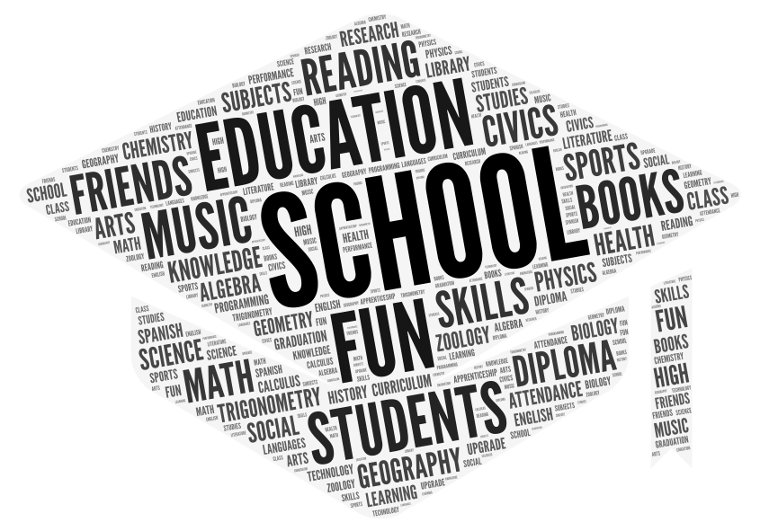 School Graduation Cap – WordArt.com