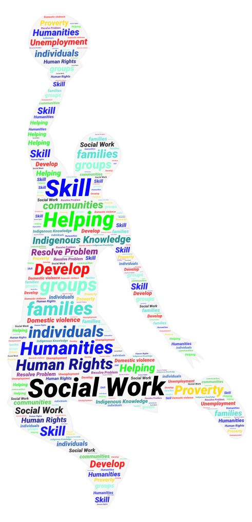 bssw – WordArt.com