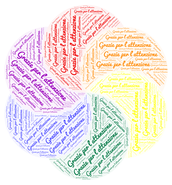 Grazie per l'attenzione – WordArt.com