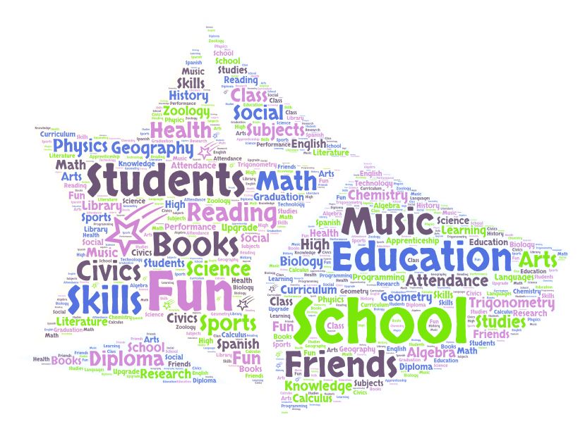 Hi – WordArt.com