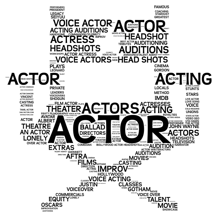 ACTOR WordArt
