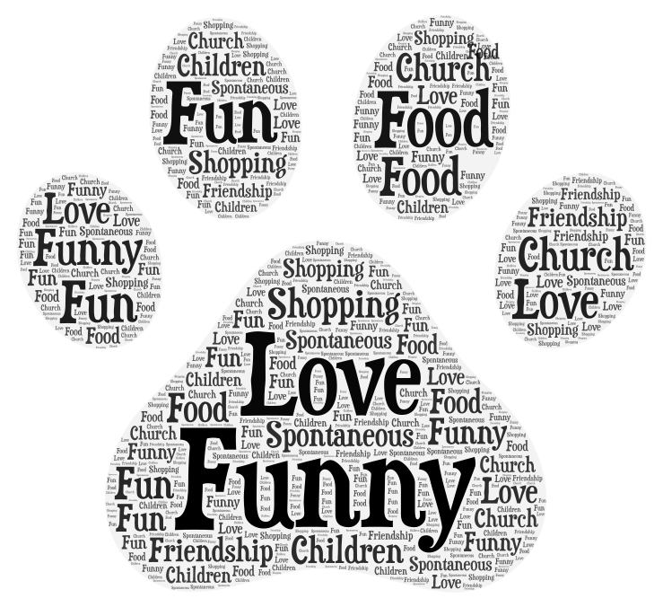 Homework – WordArt.com