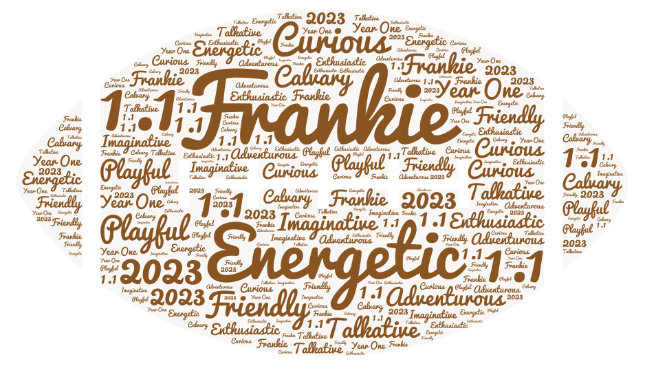 Frankie – WordArt.com