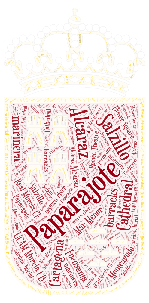 Bruno G – WordArt.com