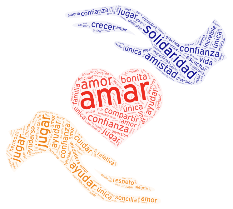 Dibujos De Amor Con Palabras En Word Art Palabra Del Amor En Letras