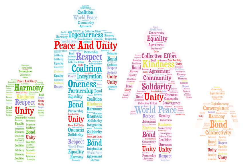 Unity – WordArt.com