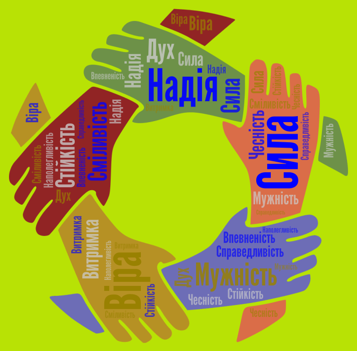 Ukrainian Values – WordArt.com