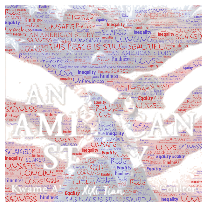 TPIST+AAS – WordArt.com