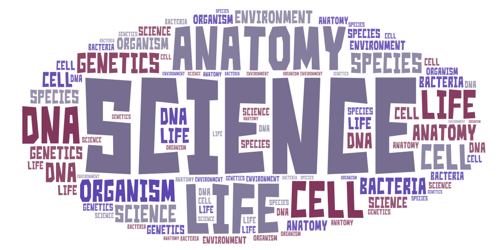 science – WordArt.com