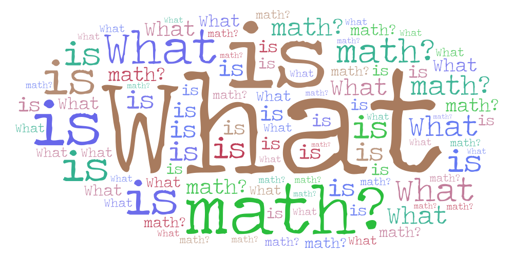 What is math? – WordArt.com